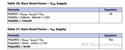 Ddr 学习时间 Part A 2：学习 Micron Ddr4 Tn 40 07： Ddr4 功耗估算 1 知乎