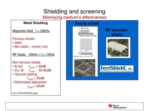 Ppt Noise Reduction Methods Intrinsic And Extrinsic Powerpoint Presentation Id2137016