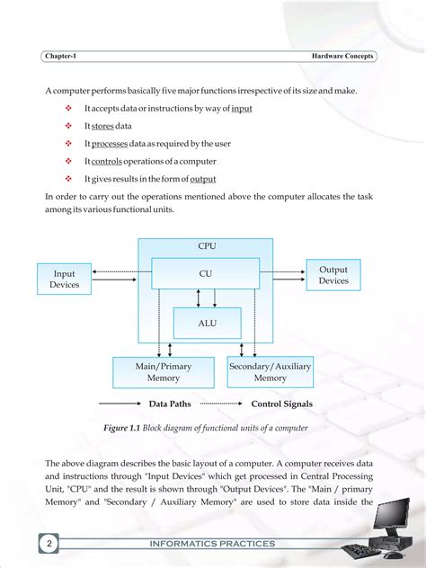 Informatics Practices Class Xi Pdf Informatics Practices Class Xi Pdf