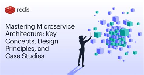 Dhiraj Patra On Linkedin Implementing And Designing Microservices Redis