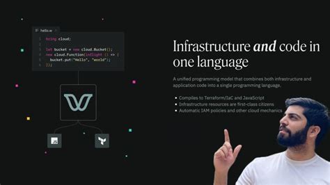 Shai Ber On Linkedin Winglang Demo Cloud Orchestration