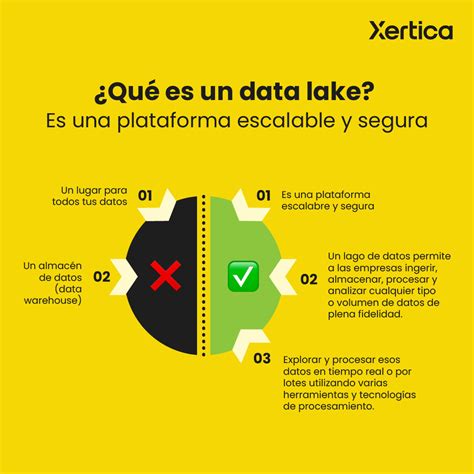 Javier Cucca Posted On Linkedin