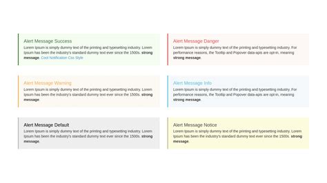 Alert Messages Like The Docs