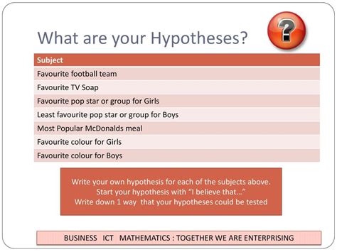 Creating And Testing A Hypothesis Ppt Download