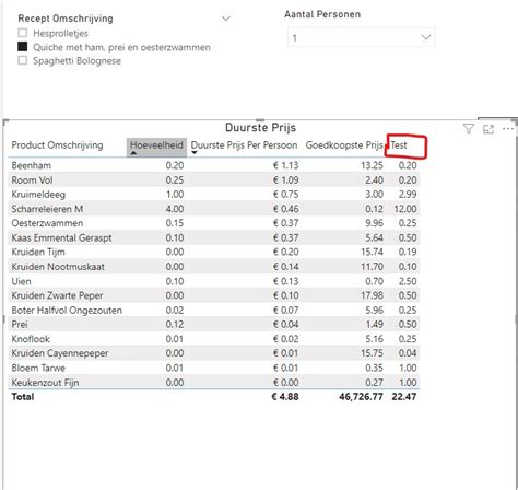 Solved Drilldown Microsoft Fabric Community