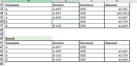 Solved Filtering Empty Column And Removing Whole Rows Alteryx Community