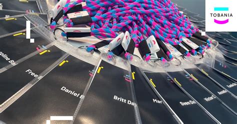 Tobania On Linkedin L Innovation Lifelonglearning Learning Lifeattobania Tobaniastories