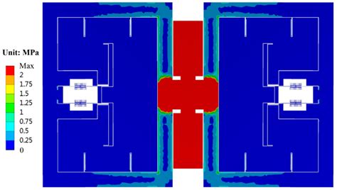 Sensors Free Full Text Temperature Insensitive Structure Design Of Micromachined Resonant