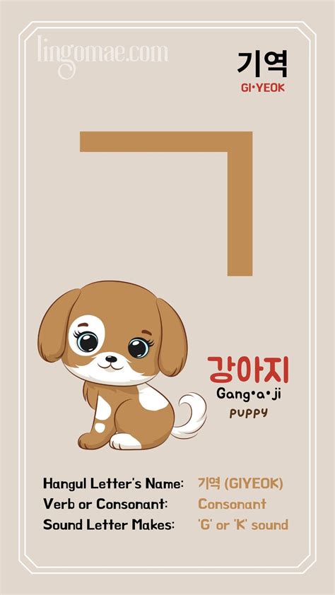ㄱ 기역 Giyeok In 2023 Korean Lessons Learn Hangul Funny Cartoon Quotes
