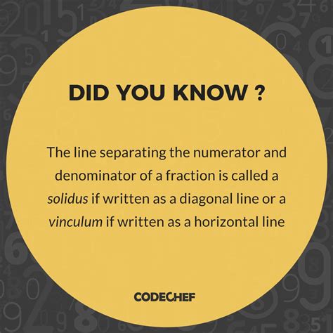 Codechef On Linkedin Didyouknow Facts