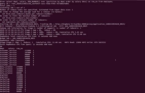 Explain The Usage Of Analytical Functions In Hive