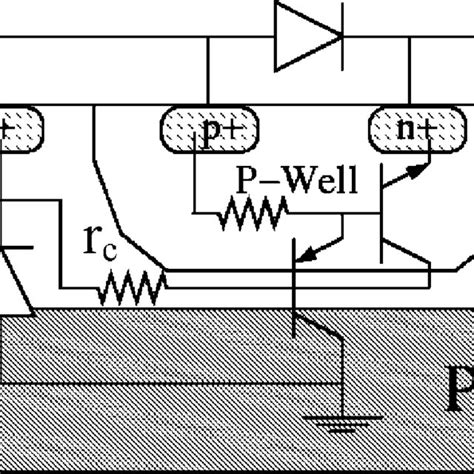 Cross Section Of A Diode Connected Npn Transistor With Its Parasitics Cross Section Of A Diode Connected Npn Transistor With Its Parasitics