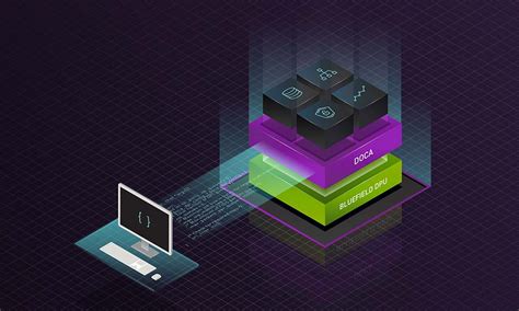 Doca Software Framework Nvidia Developer