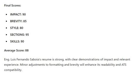 Luis Fernando Saboia On Linkedin Chatgpt Chatgpt Python Resume Bi Analyticstools