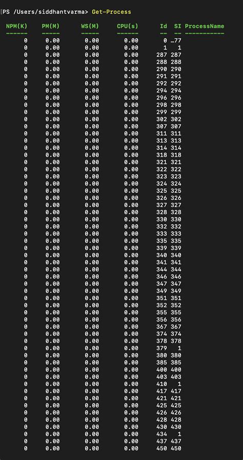 installing powershell on mac