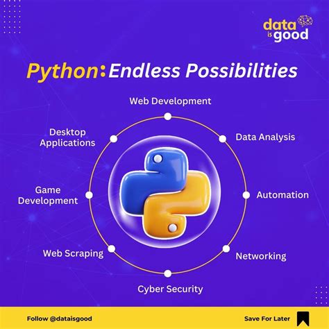 Data Is Good 🚀 Soar Through Endless Possibilities With