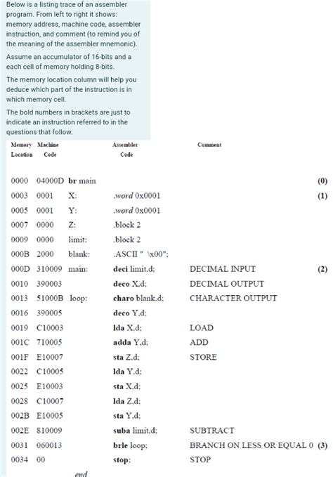 Solved Below Is A Listing Trace Of An Assembler Program