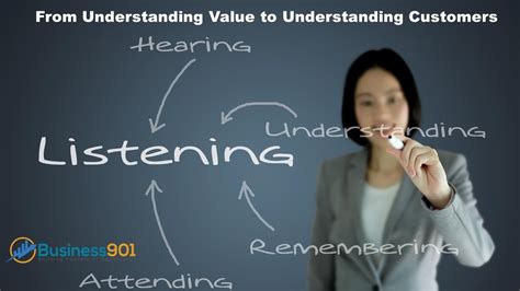 From Understanding Value To Understanding Customers