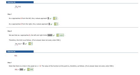 Solved Use The Given Graph Of F To State The Value Of Each