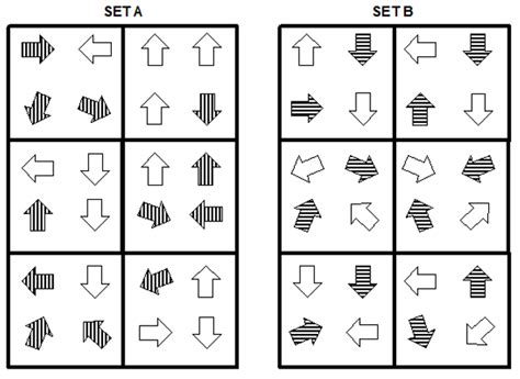 MedEntry UCAT Guide Abstract Reasoning