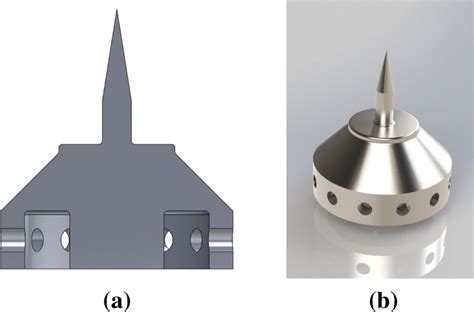 Microneedle Design A Cross Sectional Image Of Microneedle Design And Download Scientific