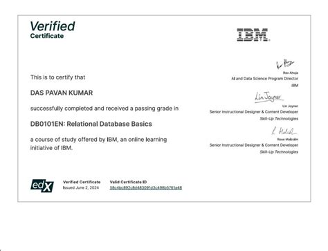 Pavan Kumar On Linkedin Database Sql Learning Edx Ibm