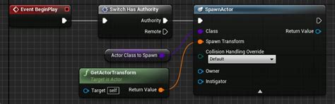 multiplayer procedural dungeon wiki