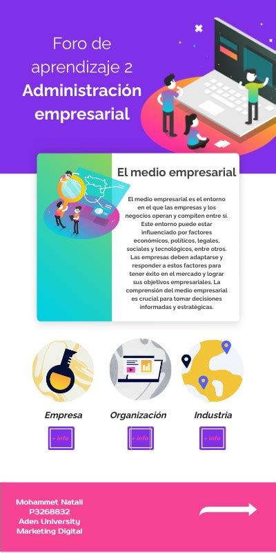 Administracion Empresarial