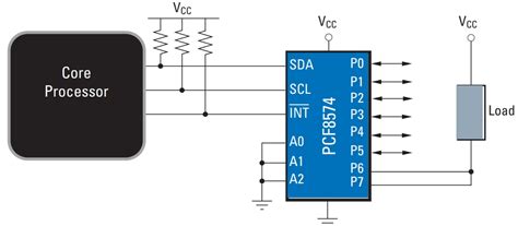 Pcf8574 Remote 8 Bit Io I2c Bus Expander Introduction Features Application Notes And More