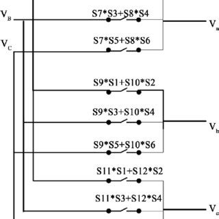 Equivalent Diagram Of Matrix Converter Download Scientific Diagram