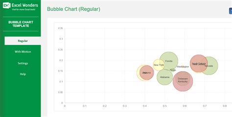 Bubble Chart Excel Template Excel Wonders Amazing Excel Templates