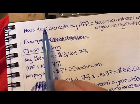 How To Calculate Apr On Your Credit Card Commons Credit
