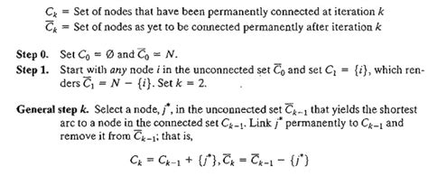 Minimal Spanning Tree Algorithm
