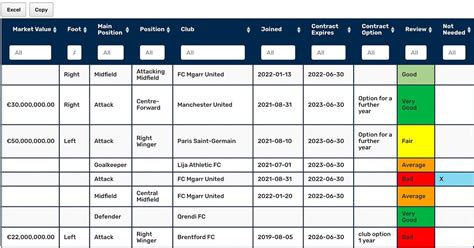 Exporting Datatable To Excel With Cell Background Colors Shiny