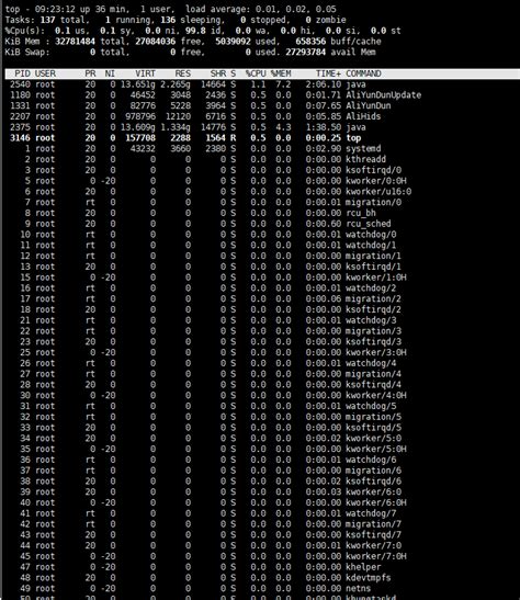 Cannot Allocate Memory问题 Csdn博客