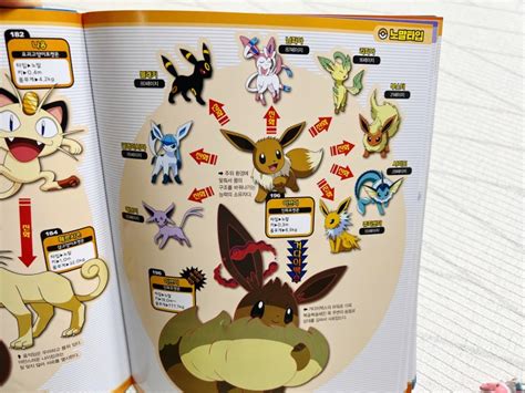 포켓몬스터 색칠놀이 한글공부 무료 도안 7 이브이 진화 시리즈 네이버 블로그