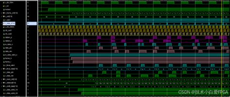 Xilinx Iddr和oddr原语回环实验 Opposite Edge 模式 Csdn博客