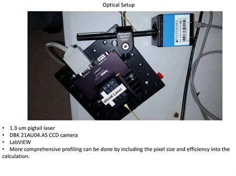 Beam Profiling 13um Laser Pptx