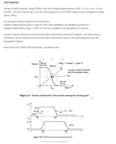 Solved THE INVERTER Design A CMOS Inverter Using LTSPICE Chegg Com