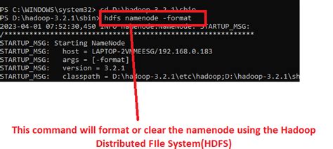 Apache Hadoop Running Mapreduce Jobs