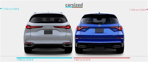 Dimensions Mazda Cx 90 2023 Present Vs Acura Mdx 2021 Present