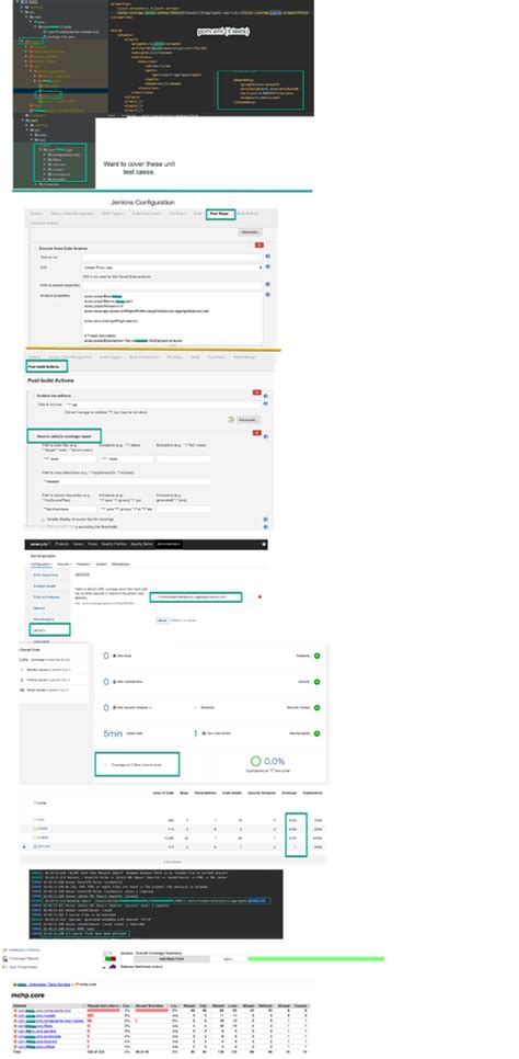 Coverage Missing On Sonarqube Coverage Is Not Showing Multimodule