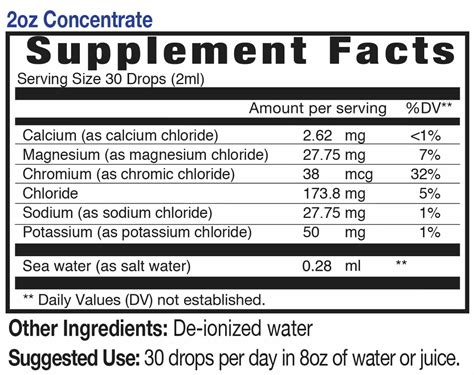 Eidon Ionic Minerals Electrolytes 60ml Antidote Health Products
