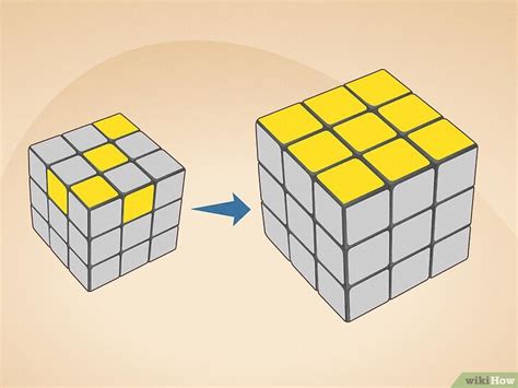 CFOP Method Rubik S Cube Speedsolving