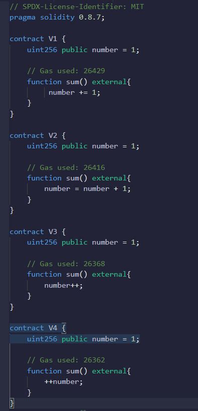 Gas Optimization Tips For Solidity Rsolidity