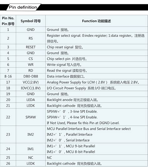 LCD TFT INCH TFT LCD PANEL
