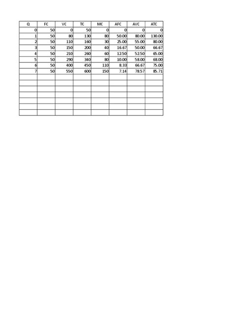 Excel Tutorial Pdf Price Elasticity Of Demand Spreadsheet