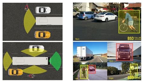 10 Lcd монитор за 4 камери за заден ход със система за наблюдение на мъртви зони Bsd със