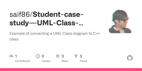 GitHub Saif86 Student Case Study UML Class Diagram To CPP Code