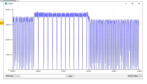 Erratic Capacitive Touch Sensor Values Sensors Arduino Forum